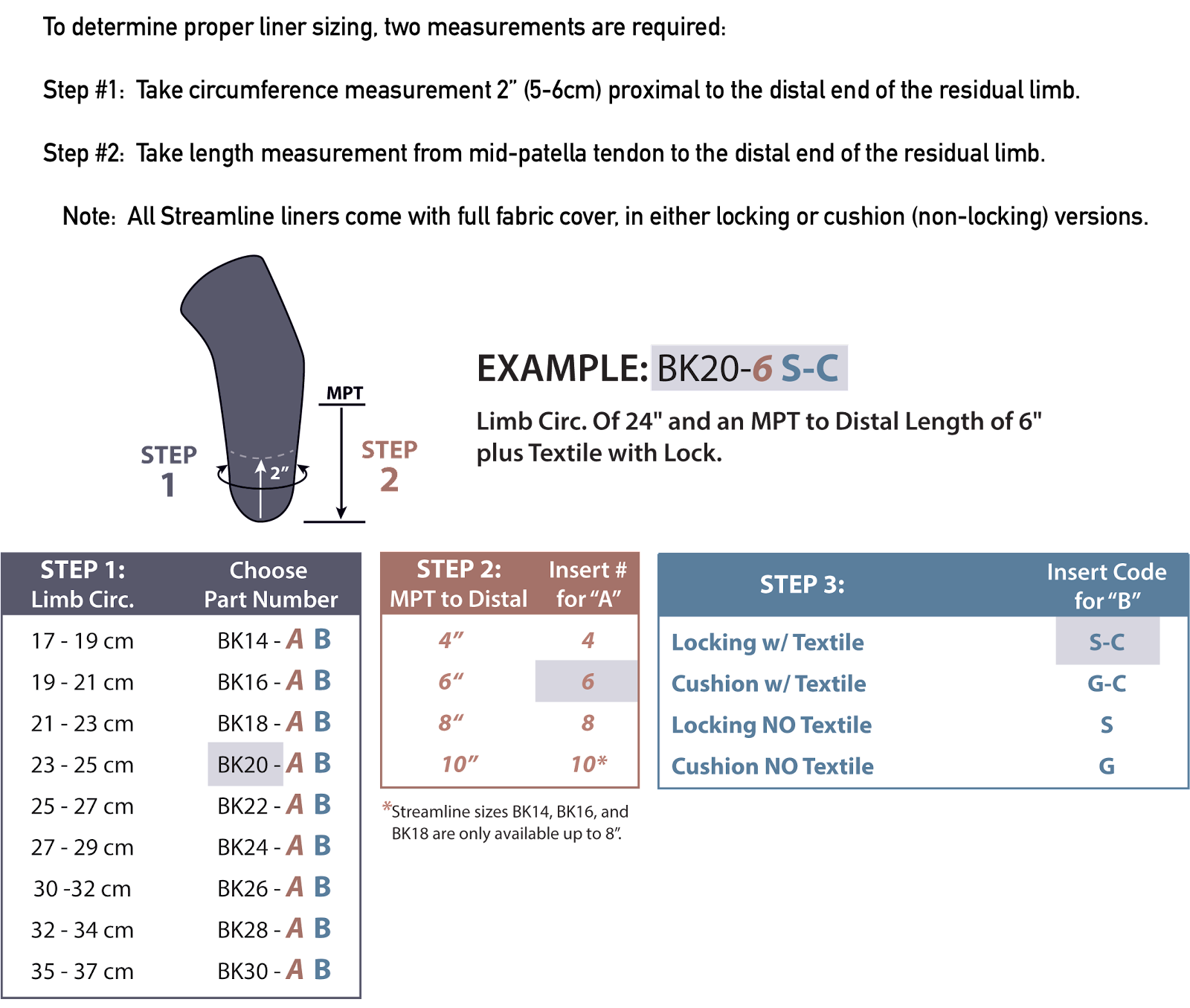 Aegis Streamline | Silicone Prosthetic Liner | ESP