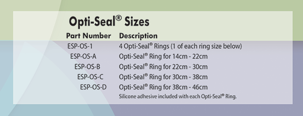 OptiSeal | Secondary Prosthetic Suction Suspension | ESP