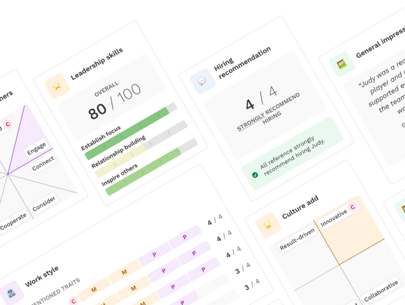 HiPeople - Hiring Intelligence Platform