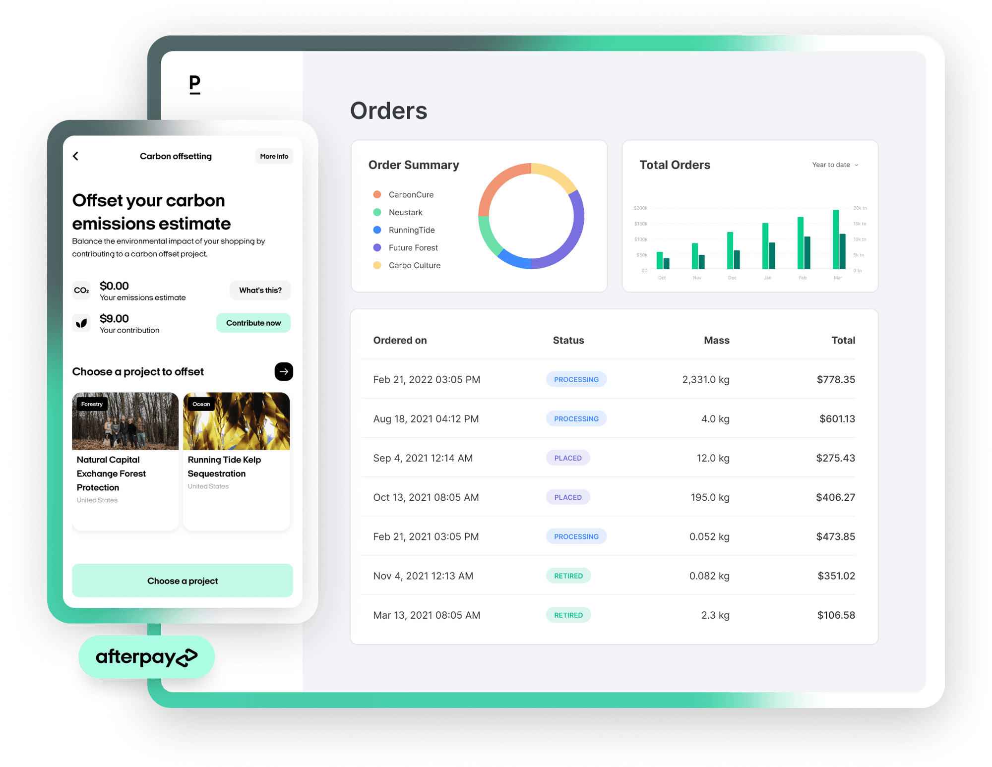 The platform that powers climate action | Patch.io