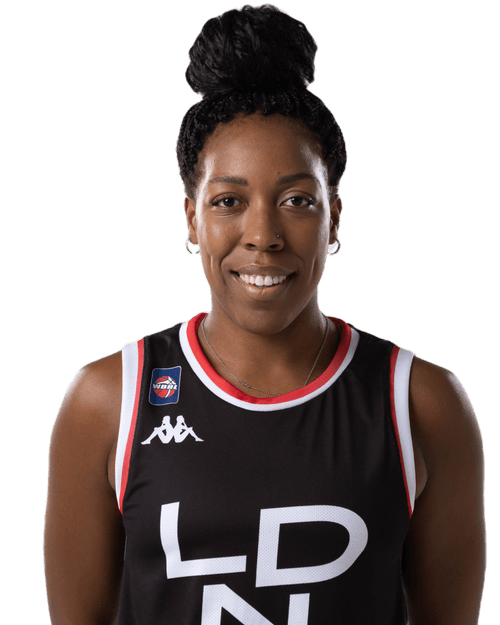 The London Lions Basketball Team | Team