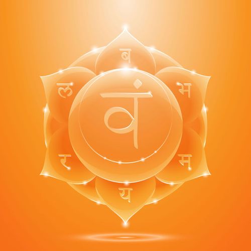 What is Sacral Chakra? | Svadhisthana Chakra