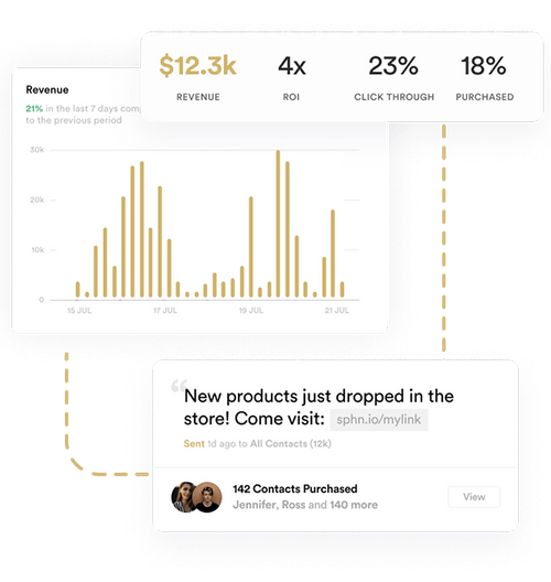 SuperPhone - Powerful SMS Marketing at Scale