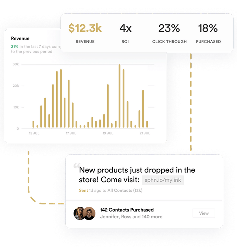 SuperPhone - Powerful SMS Marketing at Scale