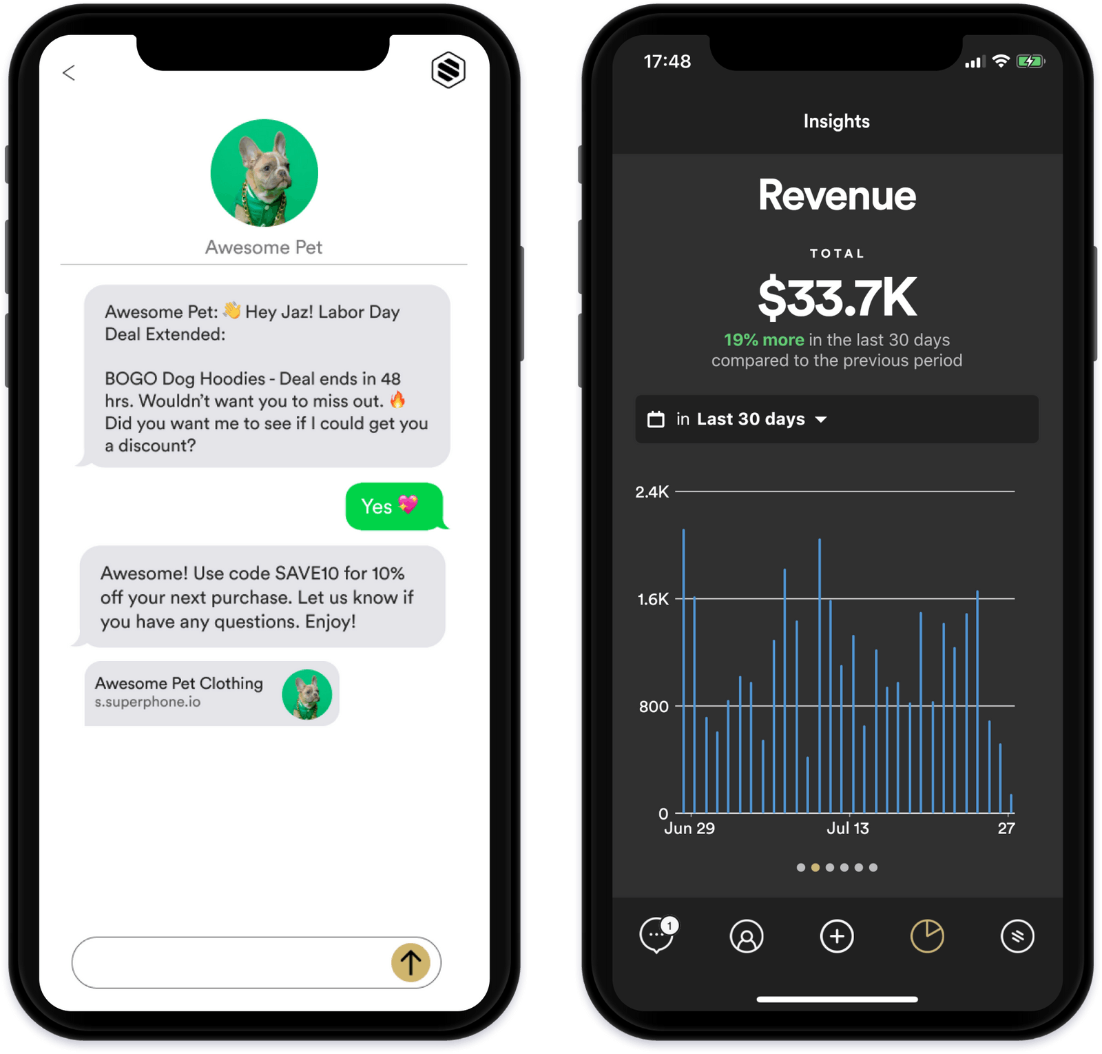 SuperPhone - Powerful SMS Marketing at Scale