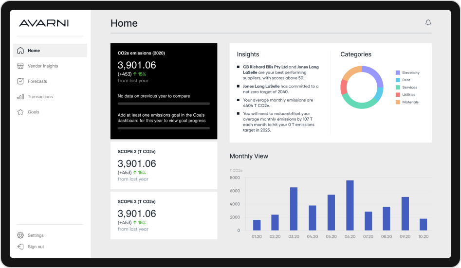 Avarni | The Infrastructure for Carbon Strategy