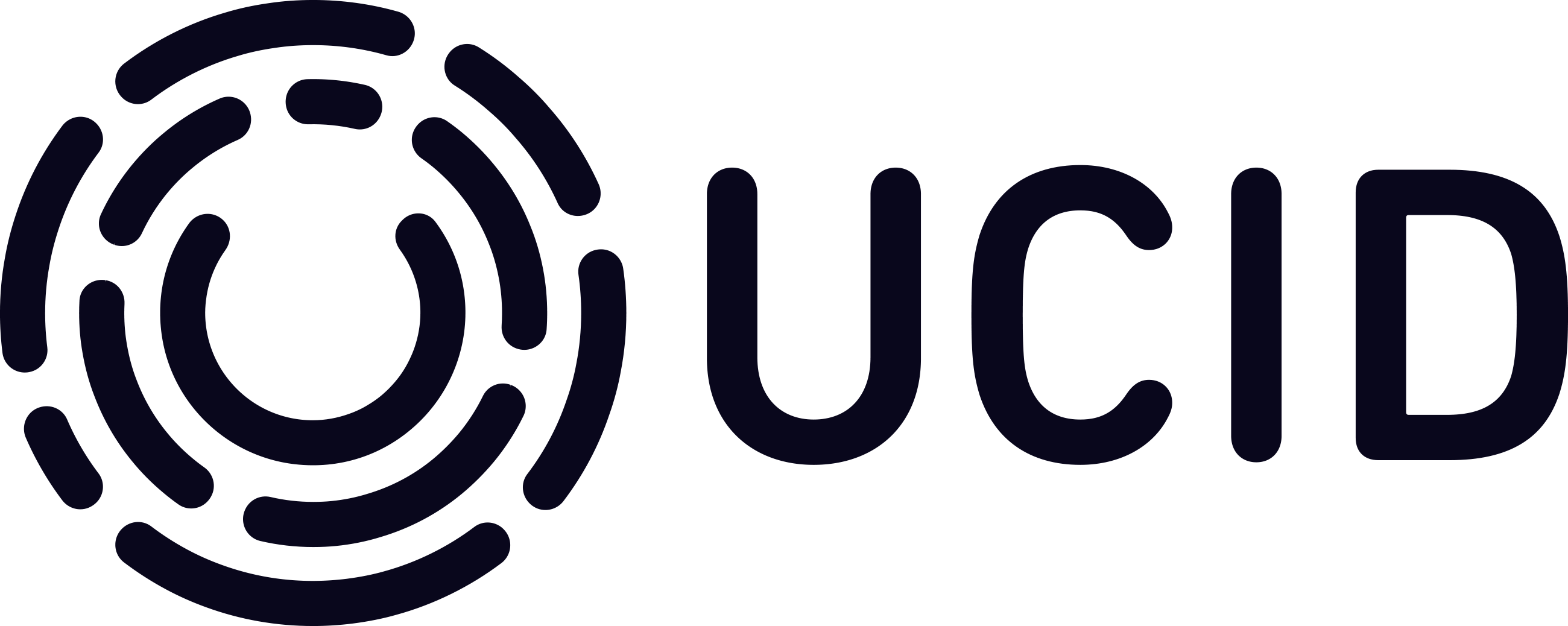 UCID