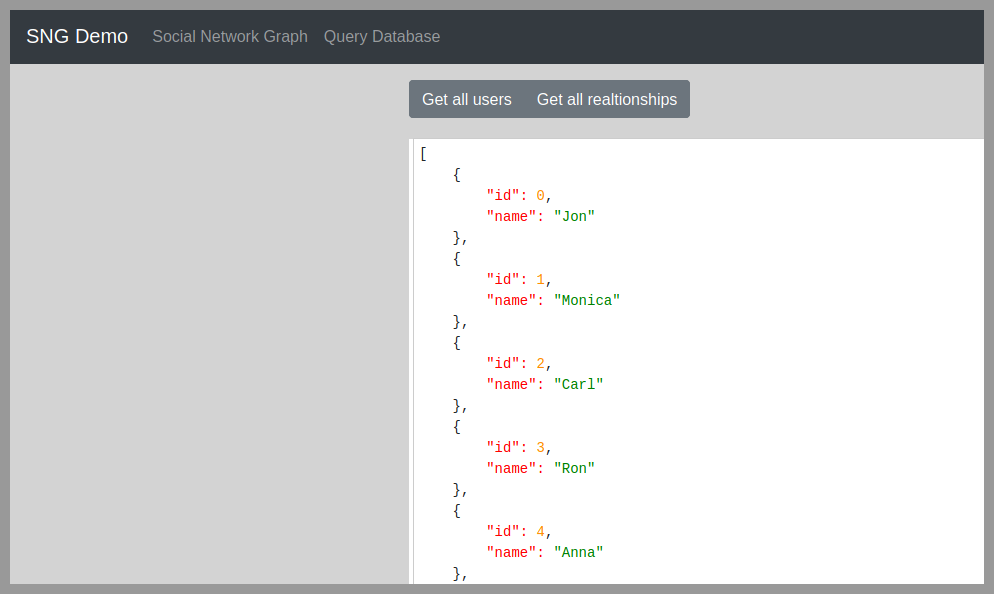 How to Visualize a Social Network in Python with a Graph Database ...