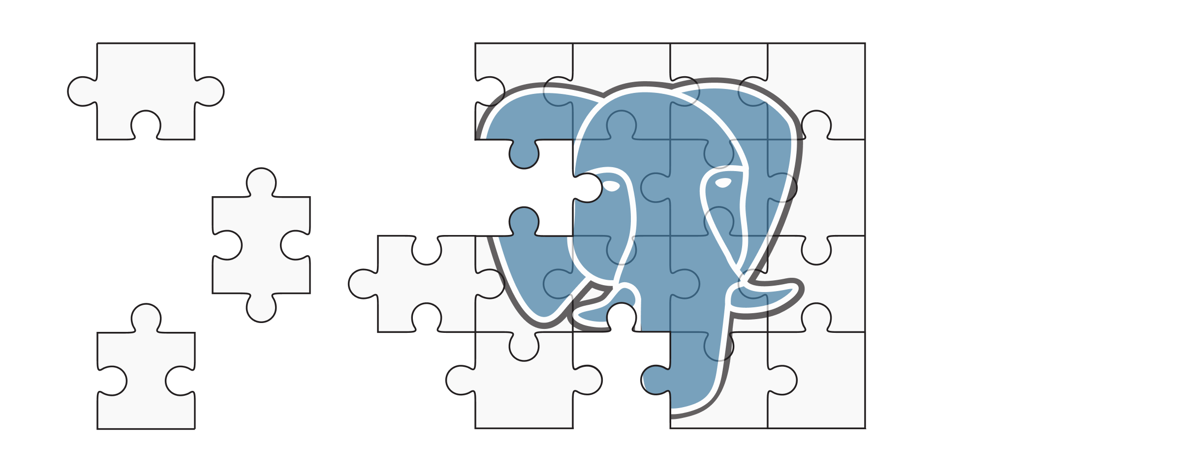 What is PostgreSQL Database?