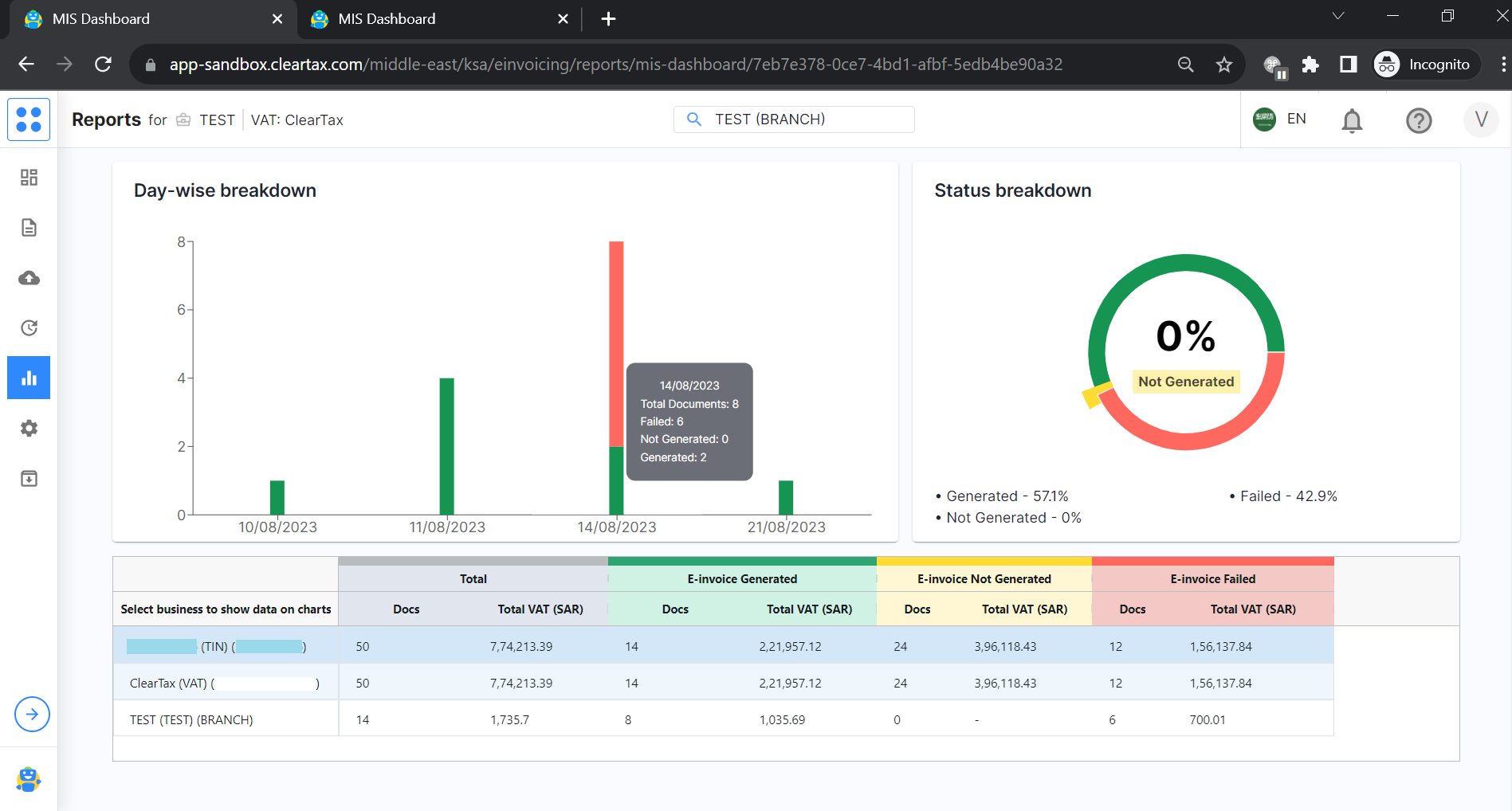 Latest Updates on ClearTax E-invoicing Product