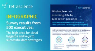 TetraScience - Unlock the Power of Your Scientific Data