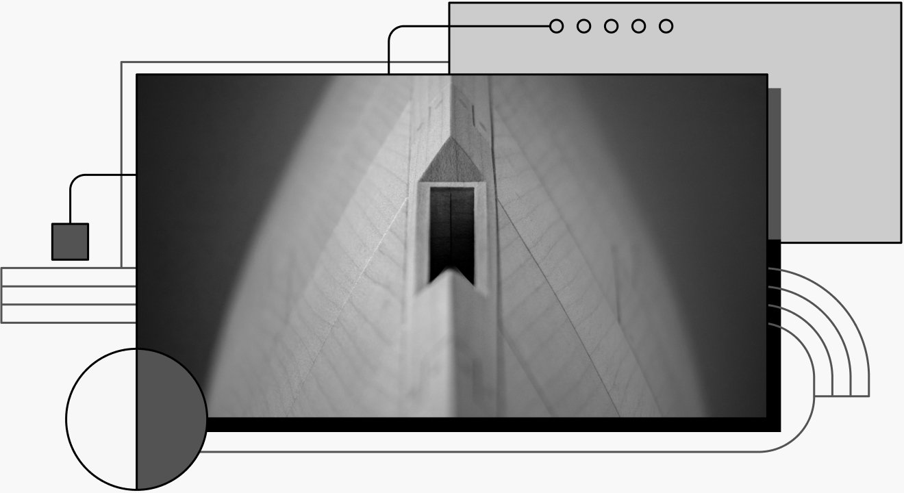 Drawing Interactive Shapes With The Canvas API In A React Application