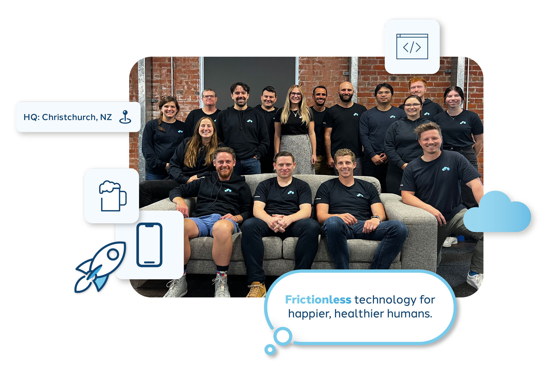 About Us | Centrik — Your Platform for Connected Care