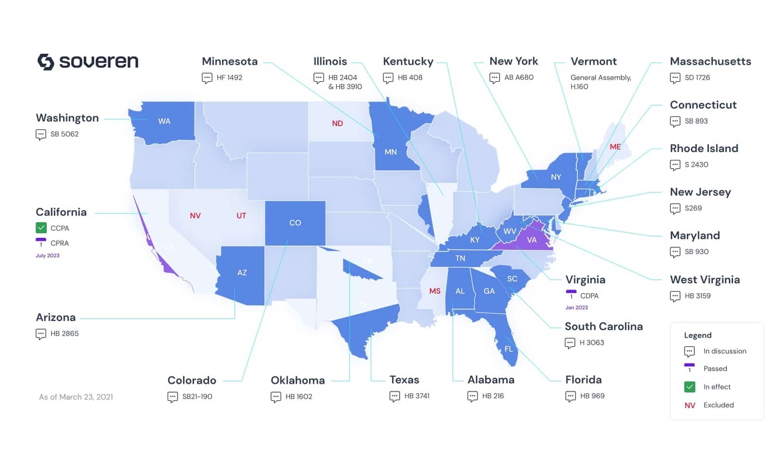 What is the difference between GDPR data mapping and RoPA? | Soveren