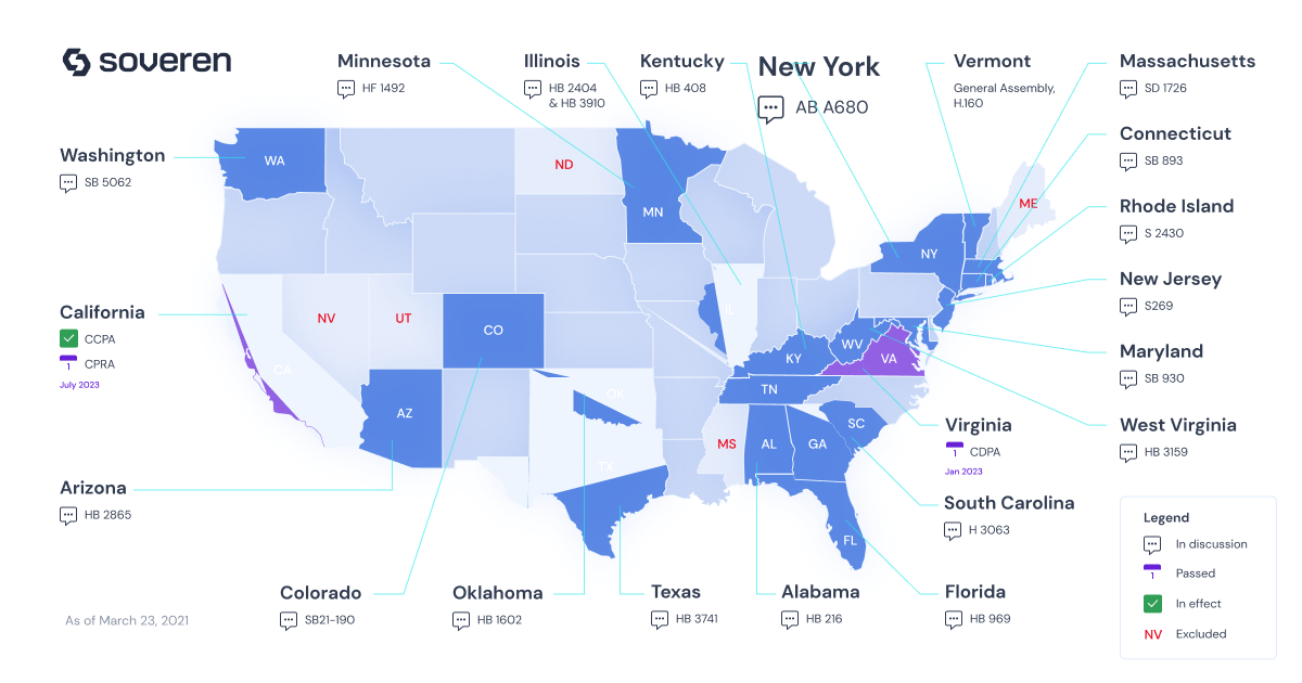 US privacy legislation update | Soveren