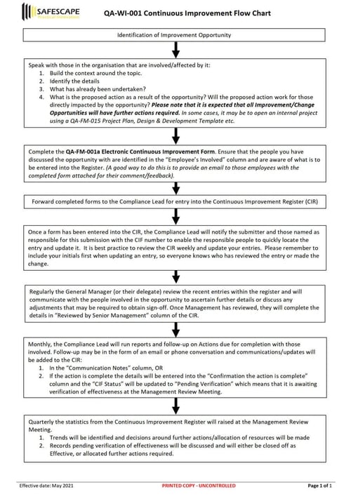 QA-WI-001 Continuous Improvement Flow Chart | Safescape Extranet
