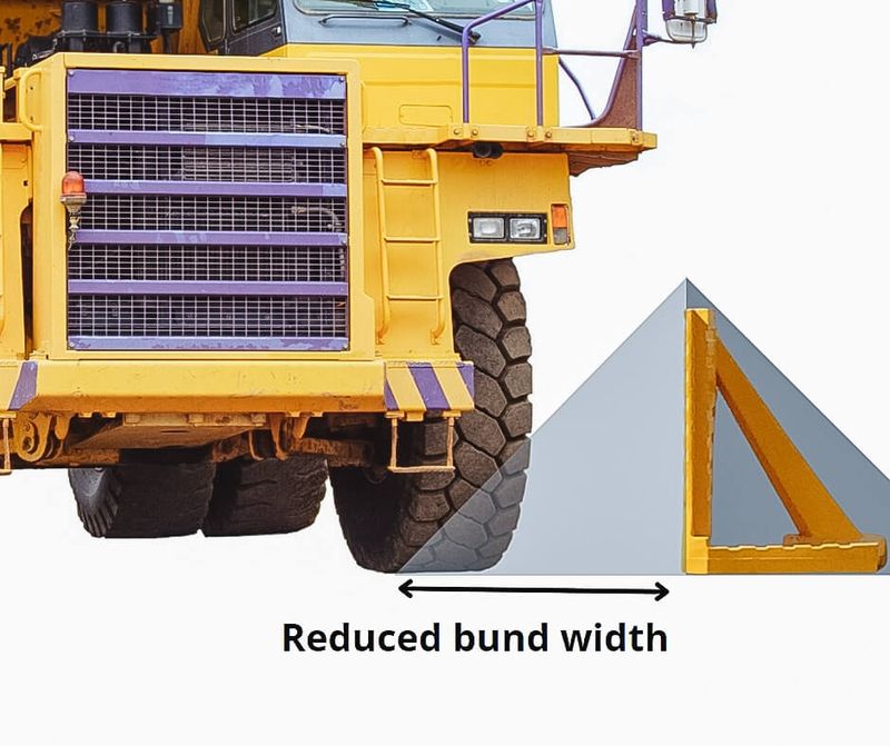 Edge Protector for Open Pit Mines - Improve Revenue and Safety | Safescape