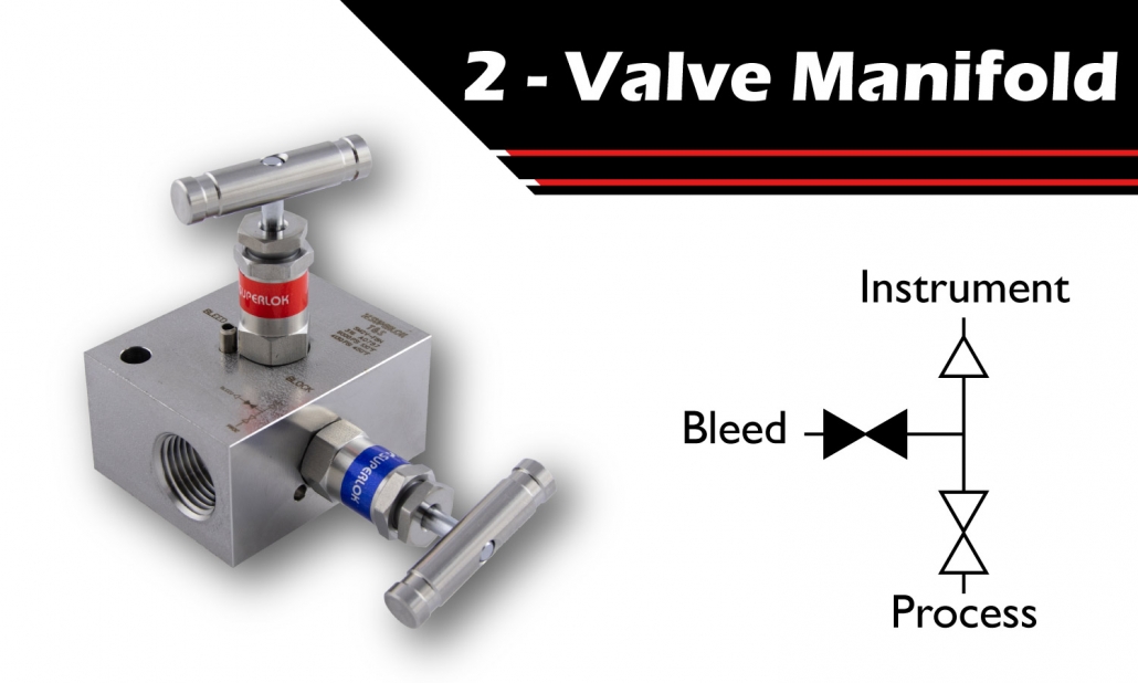 Instrumentation Manifolds - Why should I use one? | Superlok Blog