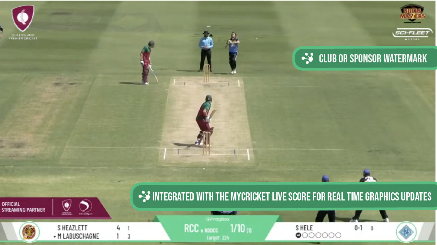 FrogBox | Capture, produce and broadcast entire cricket matches ...