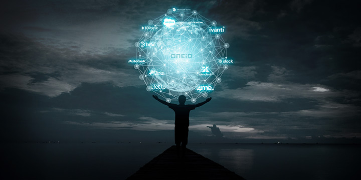 Create scalable integrations, without a line of code | ONEiO