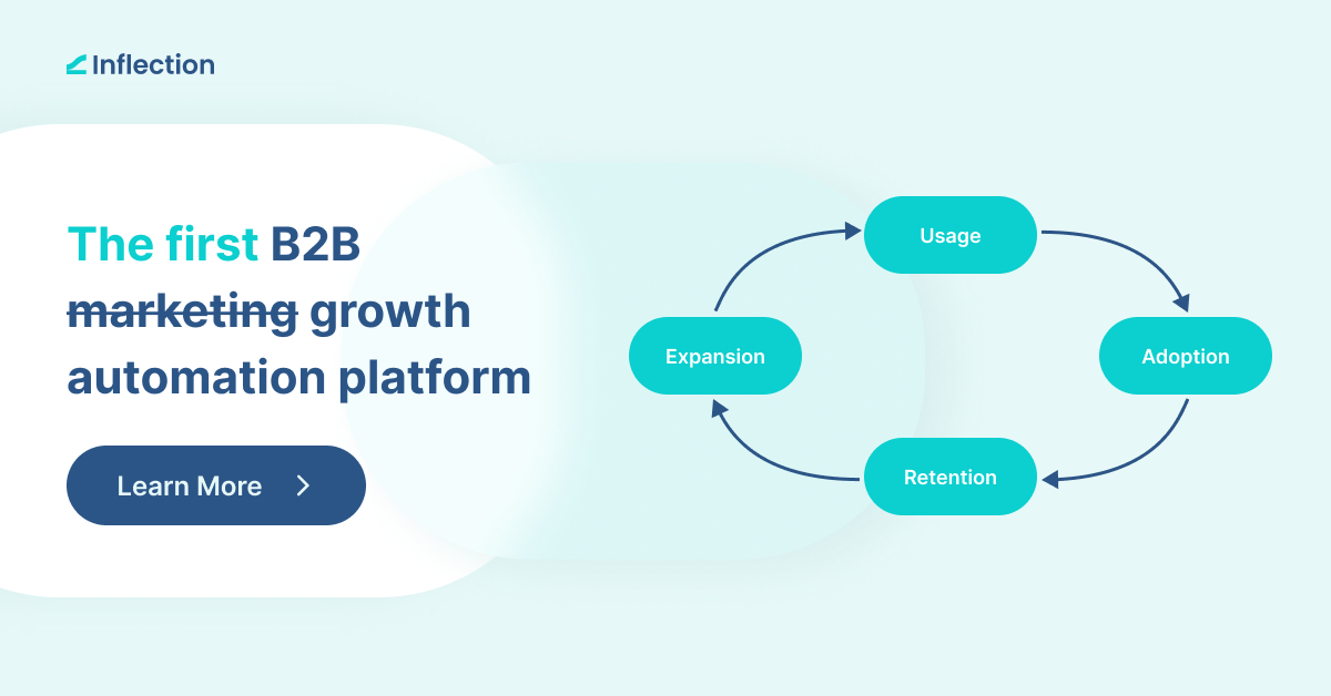 Get Started With Inflection