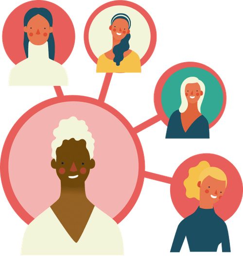 Search the Hub for collaboration opportunities | Funders Collaborative Hub