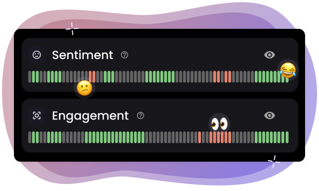 Read - Real-Time In-Meeting Analytics for Zoom, Webex - Read Dashboard