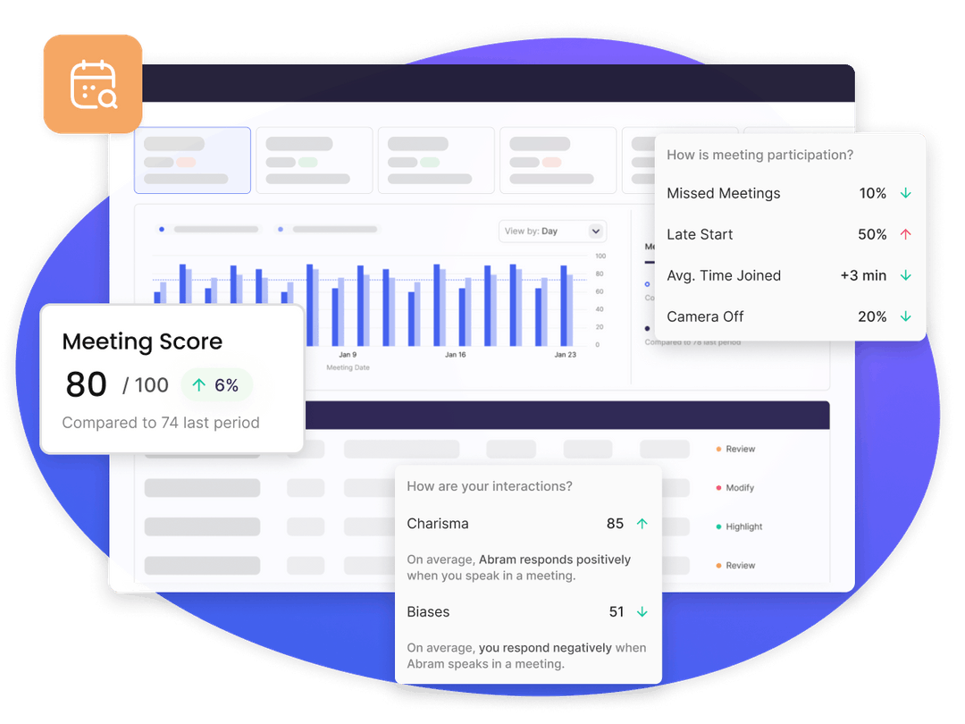 Read Chief Meeting Officer Suite: Meeting Manager, Meeting Navigator ...