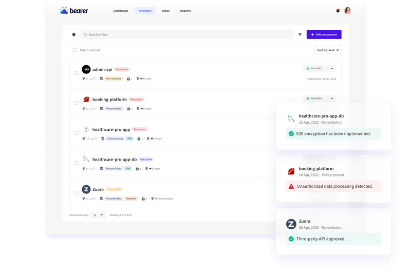 Bearer | Data security for your cloud-native applications