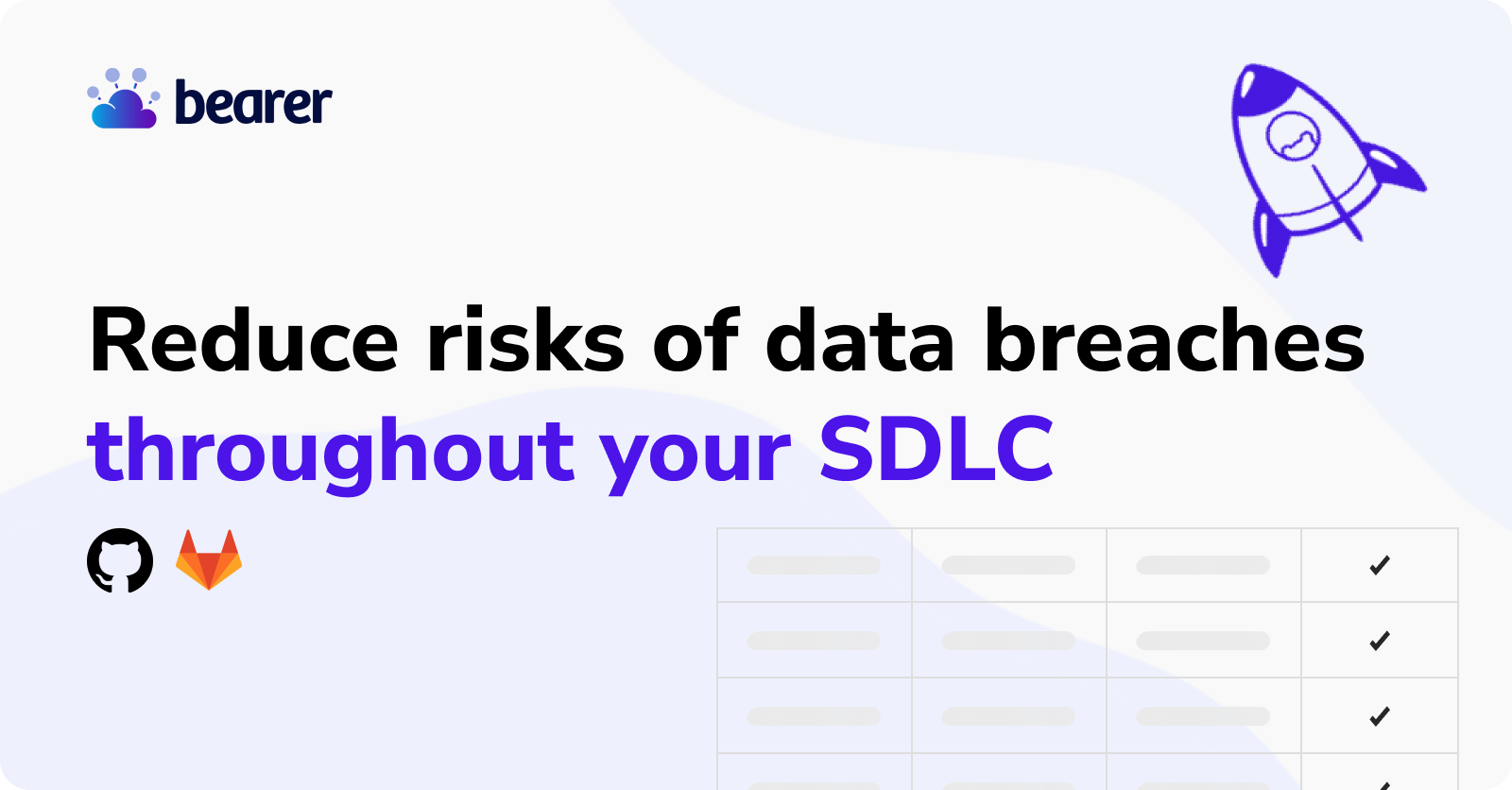 Bearer | Data security for your cloud-native applications