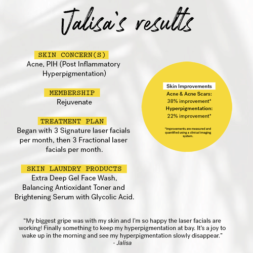 Results - Skin Laundry