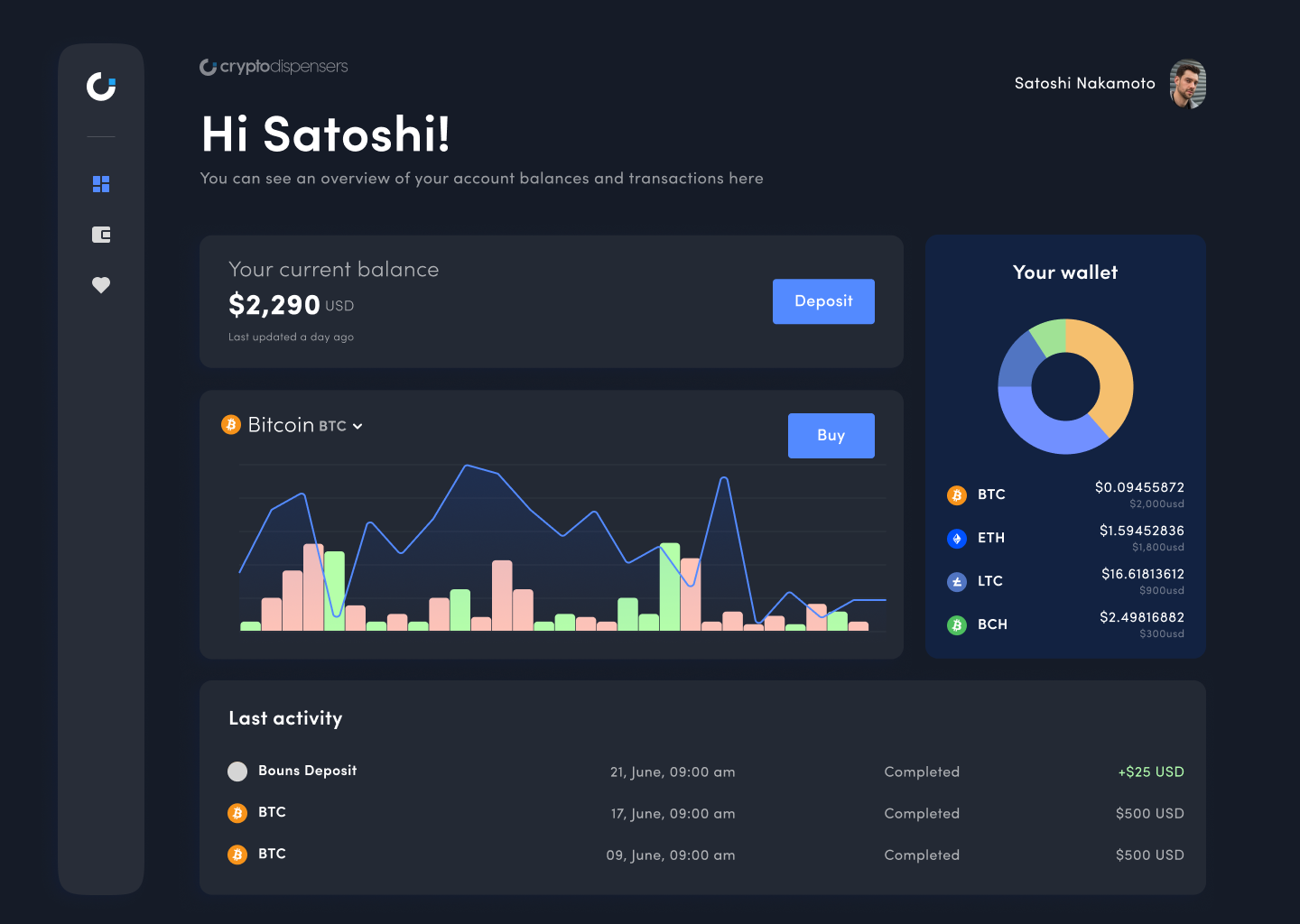 Crypto Dispensers: The Easiest Way to Buy Bitcoin