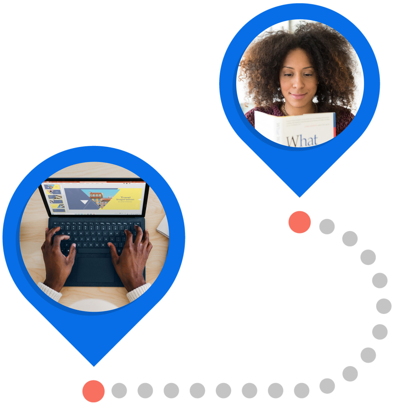 Learner Roles Template