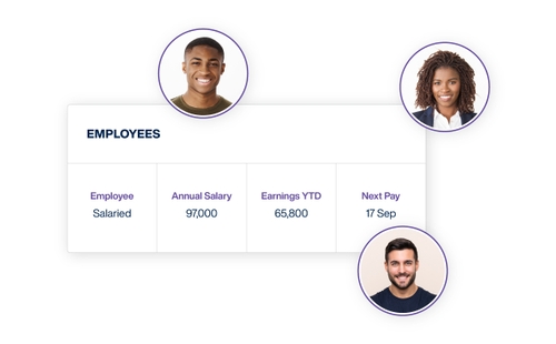 Payroll - Payroll Metrics