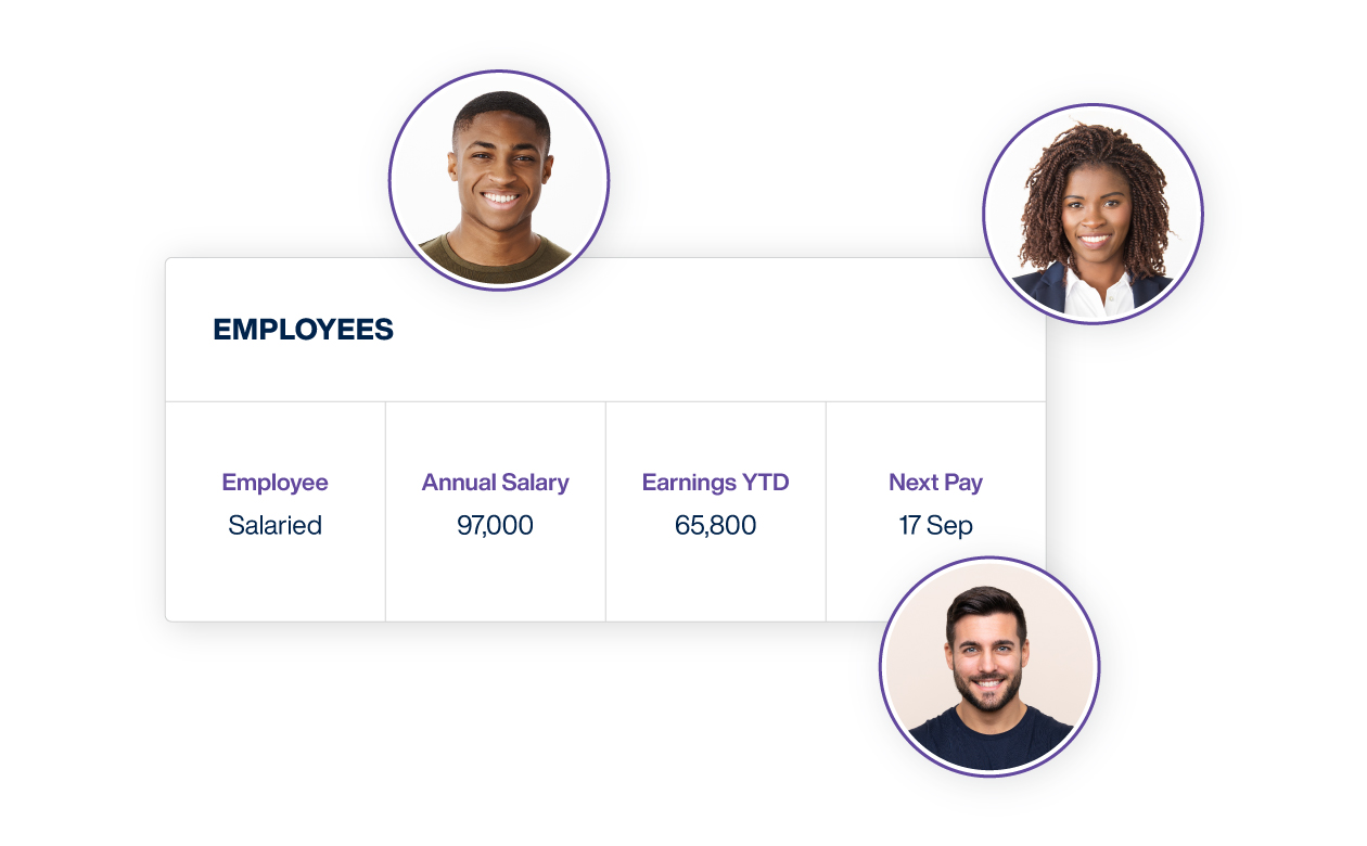 Payroll - Payroll Metrics