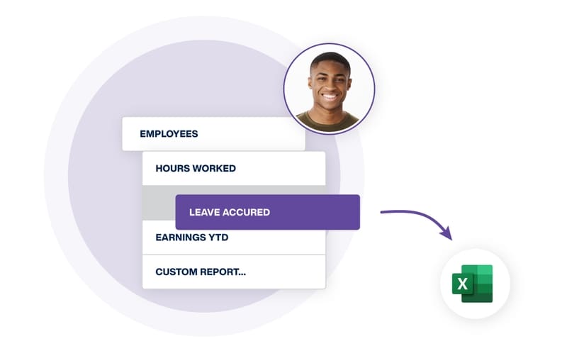 Payroll - Payroll Metrics