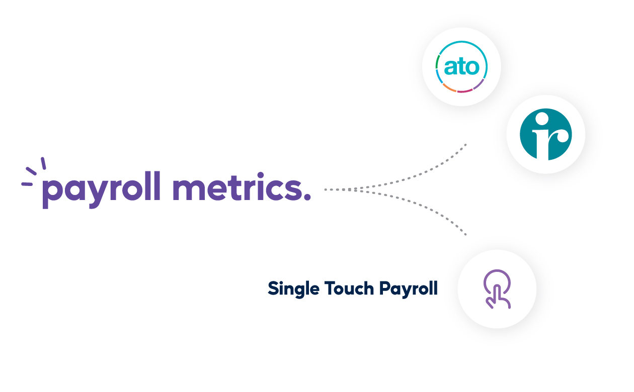 Integrations - Payroll Metrics