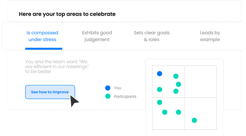 Valence - Work Better. Together.