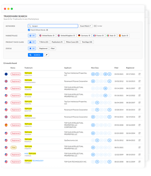 PrettyMerch - The #1 Free Chrome Extension for Merch by Amazon sellers