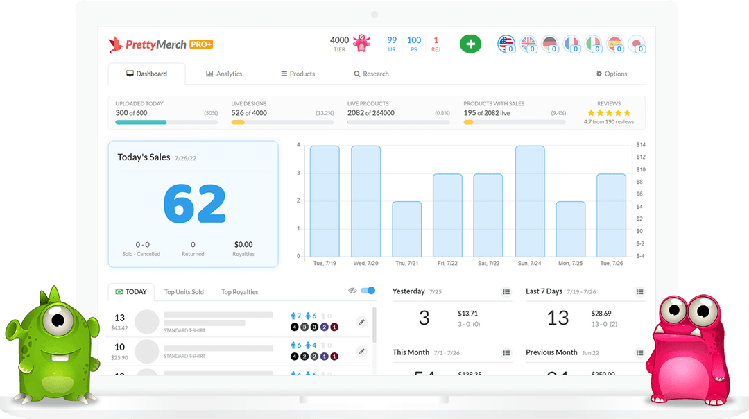 PrettyMerch - The #1 Free Chrome Extension for Merch by Amazon sellers