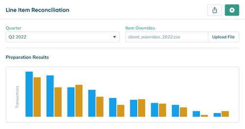 Cascade - build interactive data apps, visualizations and workflows, without code