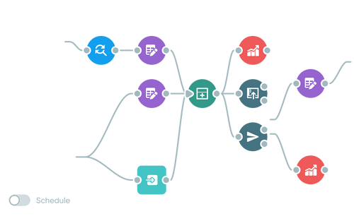 Cascade - build interactive data apps, visualizations and workflows ...