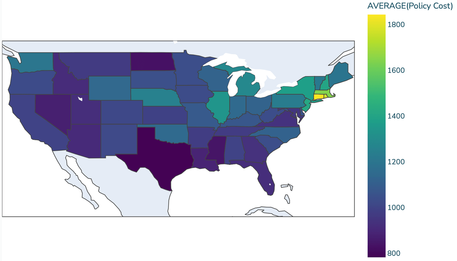 Cascade - build interactive data apps, visualizations and workflows ...