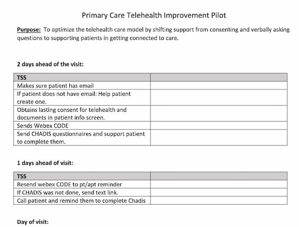 3. Pre-Coordination Visit