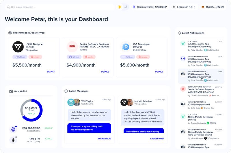 Ispolink - We build the Future of Work on Web3