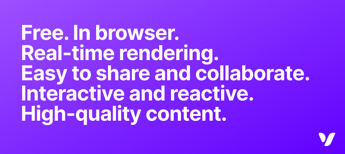 Vectary | Accessible 3D design that's ready-made ﻿for "the future"