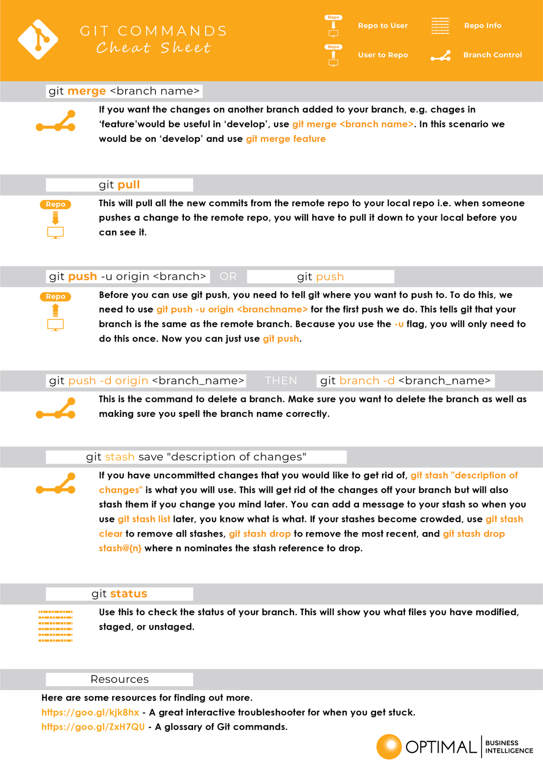 OptimalBI | We do cool sh!t with data