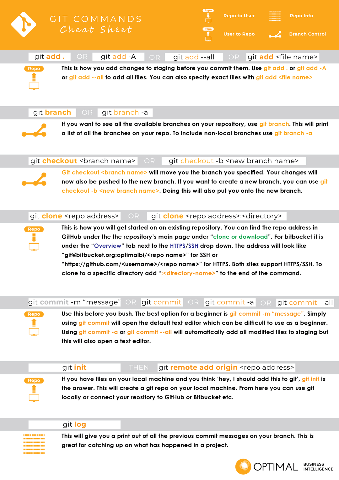 OptimalBI | We do cool sh!t with data