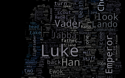 OptimalBI | We do cool sh!t with data