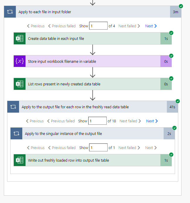 OptimalBI | We do cool sh!t with data